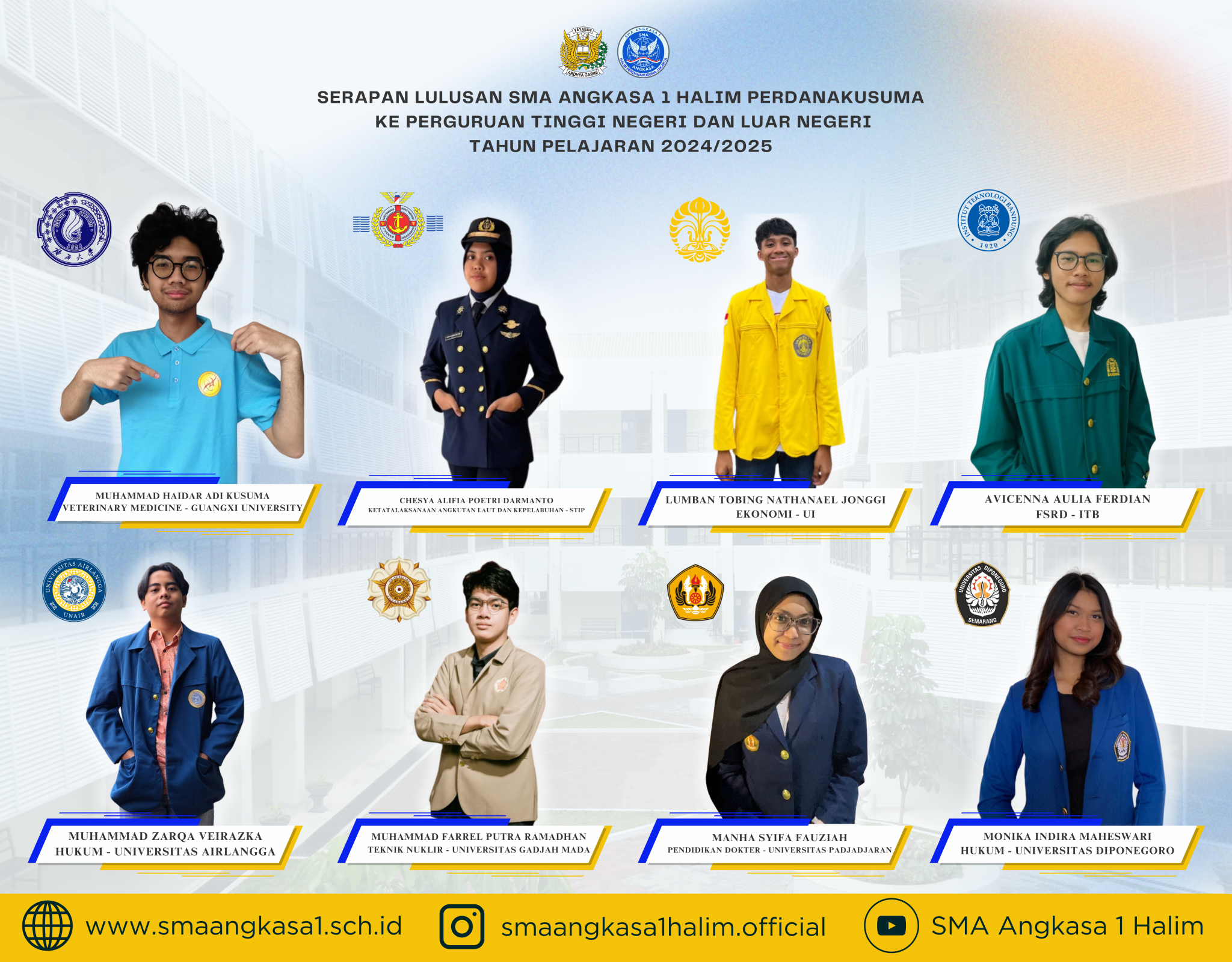 SMA Angkasa 1 Jakarta - Yayasan Ardhya Garini (Yasarini)